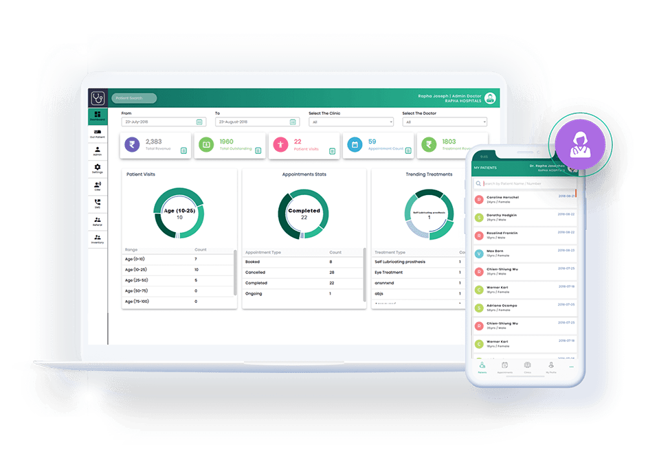 ReDefined Electronic Health Record(EHR) System | EHNOTE